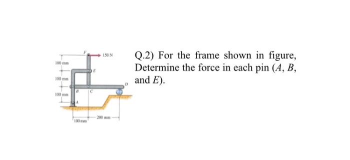 Solved 150N 100 Q.2) For the frame shown in figure, | Chegg.com