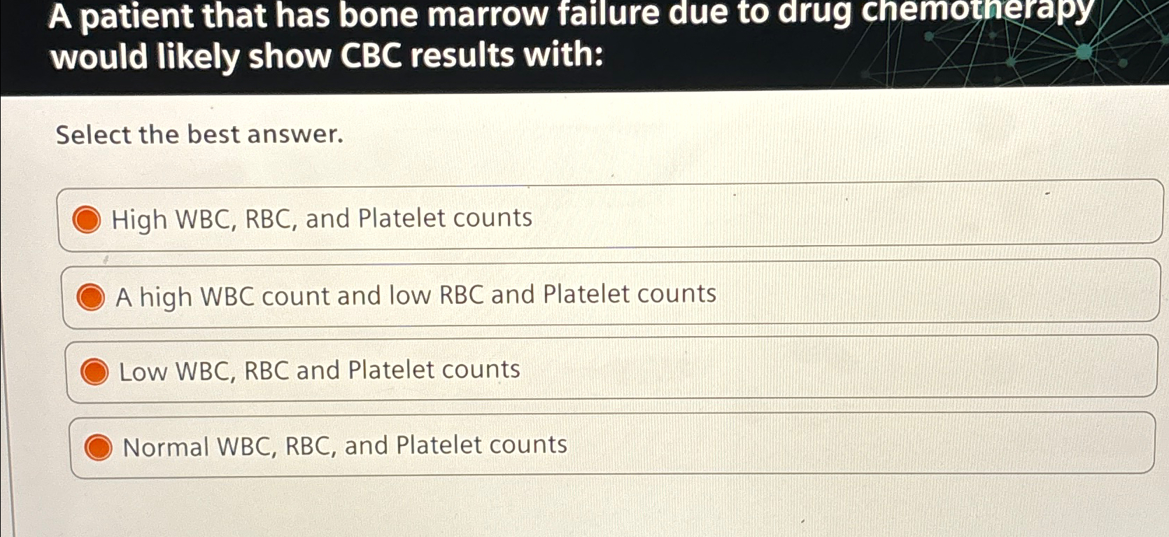 Solved A patient that has bone marrow failure due to drug | Chegg.com