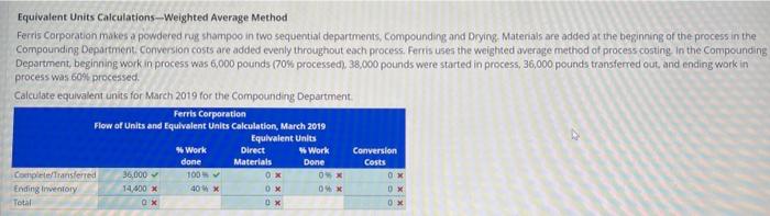 Solved Equivalent Units Calculations-Weighted Average Method | Chegg.com