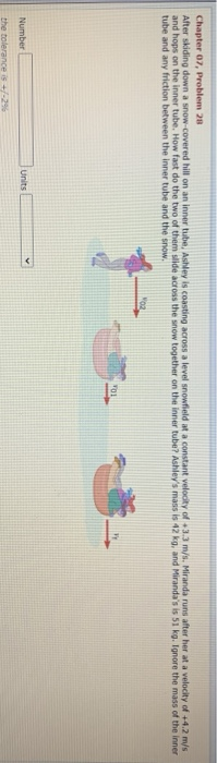 Solved Chapter 07, Problem 10 Consult Interactive Solution | Chegg.com