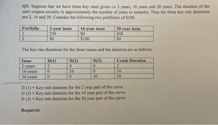 Solved Q3: Suppose that we have three key rates given i.e 2 | Chegg.com