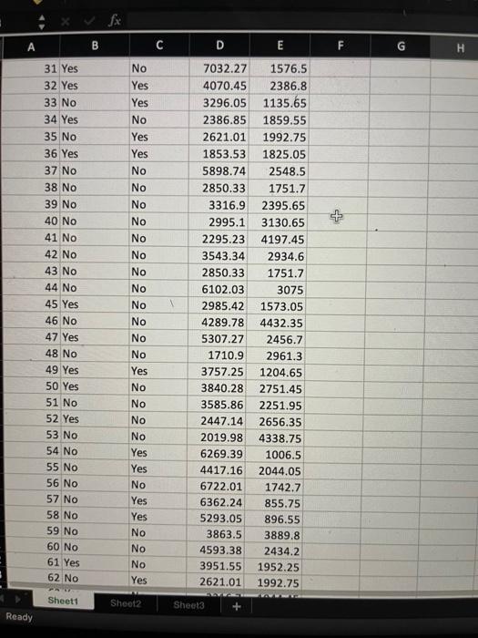 Using the Food and Travel Spending.xlsx data, select | Chegg.com