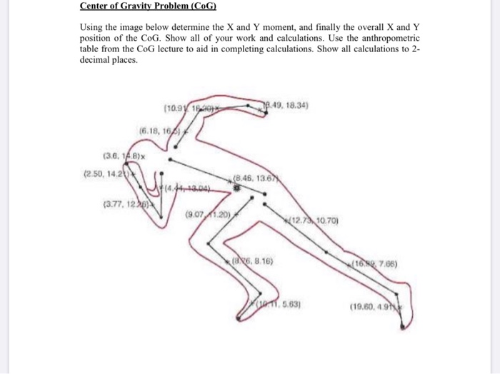 Center of Gravity Problem (COG) Using the image below | Chegg.com