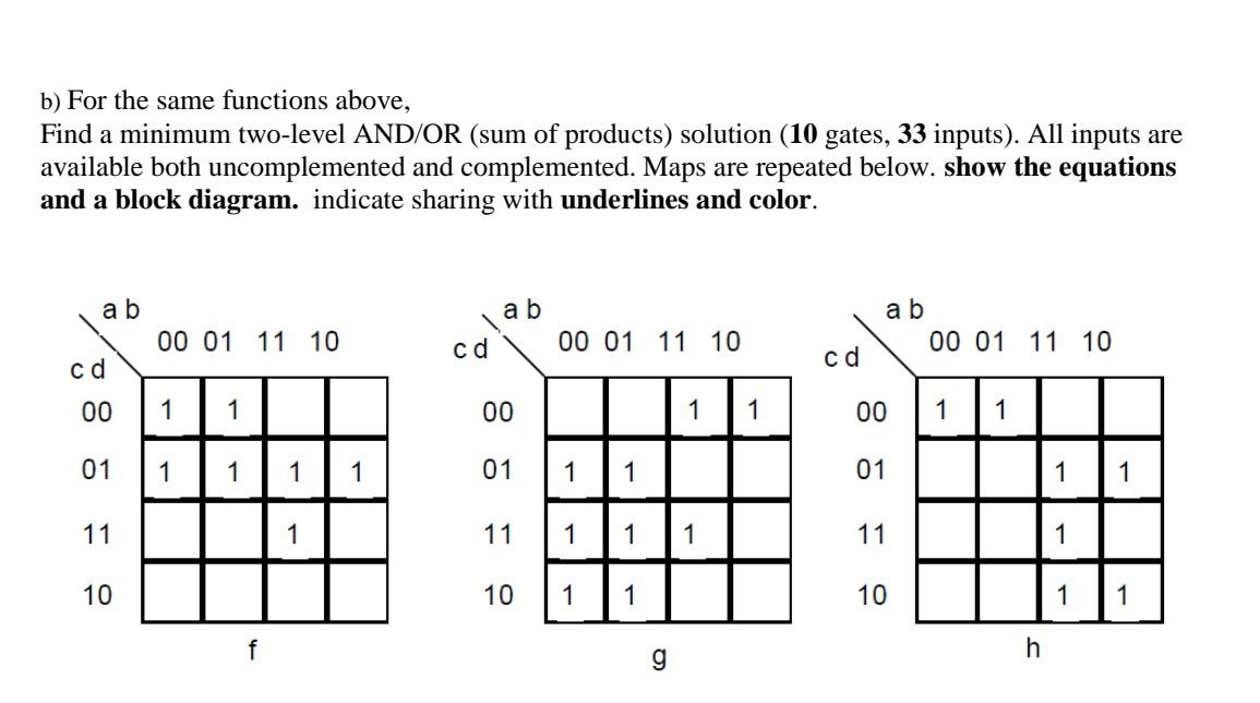 Solved b) For the same functions above, Find a minimum | Chegg.com