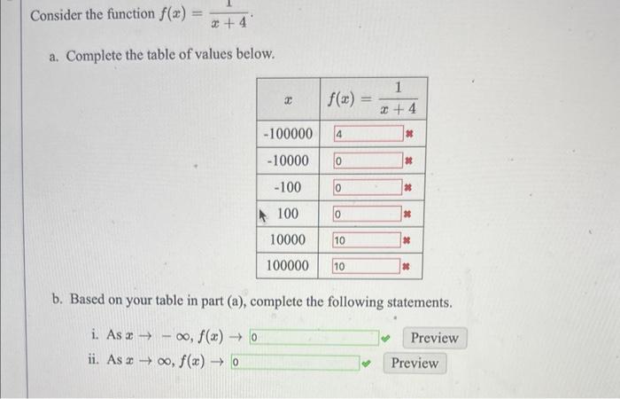 Solved Consider the function f(x)=x+41. a. Complete the | Chegg.com