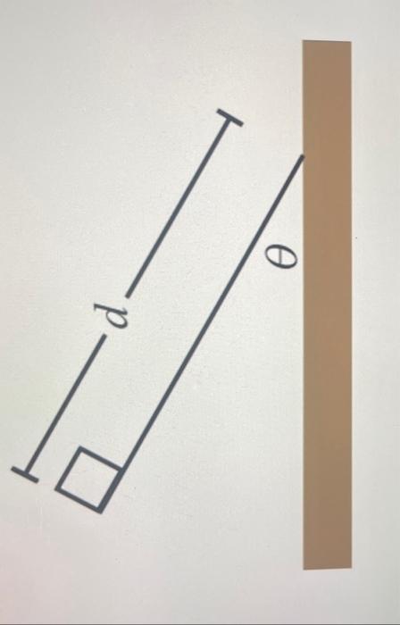 Solved 2.9 kg box starts from rest and slides down a plank | Chegg.com