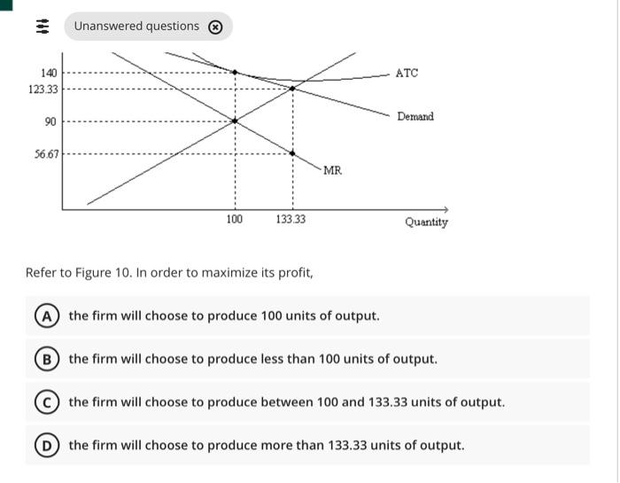 Solved Figure 10 The figure is drawn for a | Chegg.com