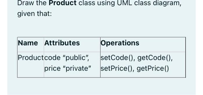 Solved Draw the Product class using UML class diagram, given | Chegg.com