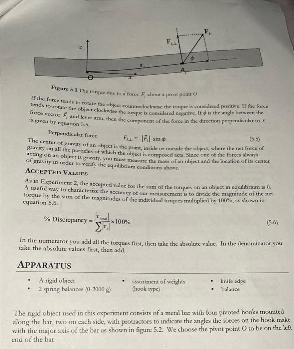 Solved Experiment 5: Rotational OBJECTIVES When the forces | Chegg.com