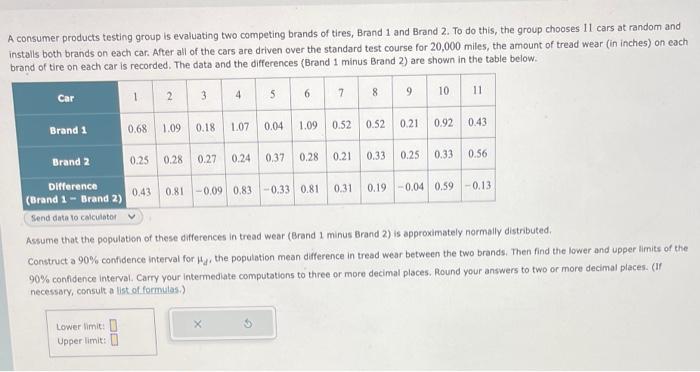 Solved A Consumer Products Testing Group Is Evaluating Two