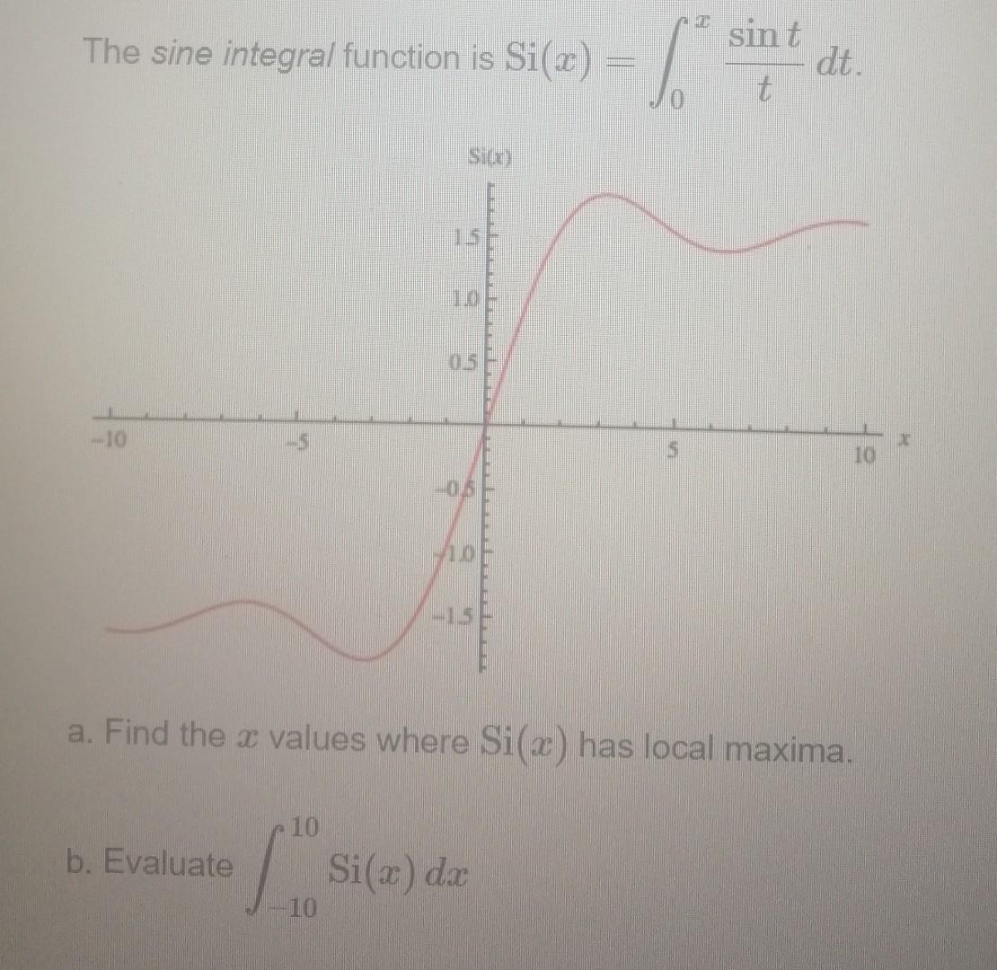 Solved sint The sine integral function is Si(x) = dt. t Sin | Chegg.com
