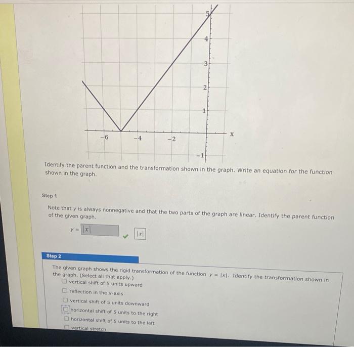 Solved 4 3 2 1 X -4 6 -2 Identify the parent function and | Chegg.com