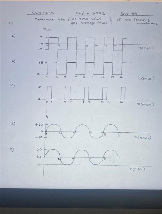 Solved CET 3615 Fall - 2022 Hw =3 | Chegg.com