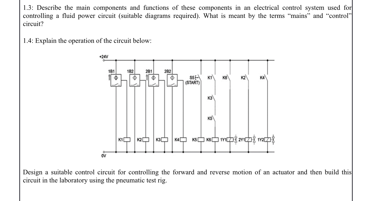 Solved 1.3: Describe the main components and functions of | Chegg.com