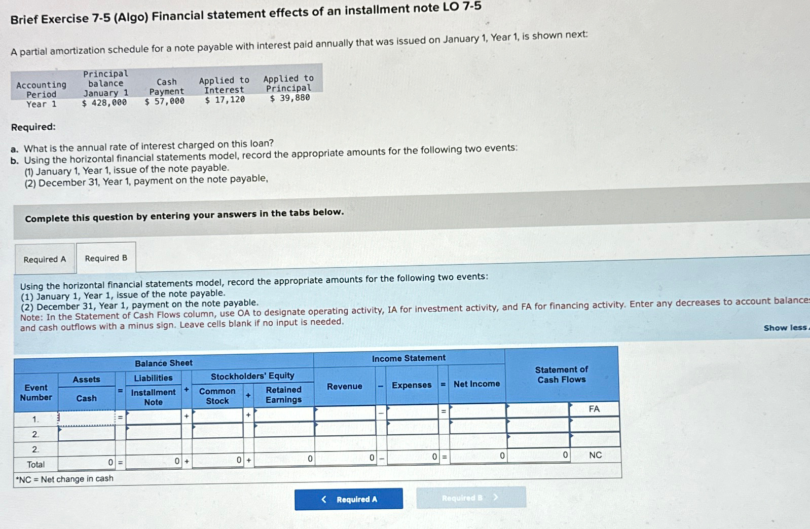 Solved Brief Exercise 7-5 (Algo) ﻿Financial statement | Chegg.com