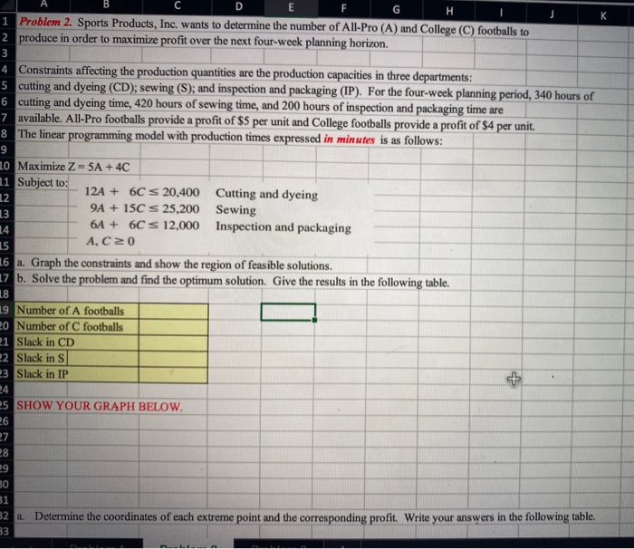 Solved Problem 1. You are given the following linear | Chegg.com