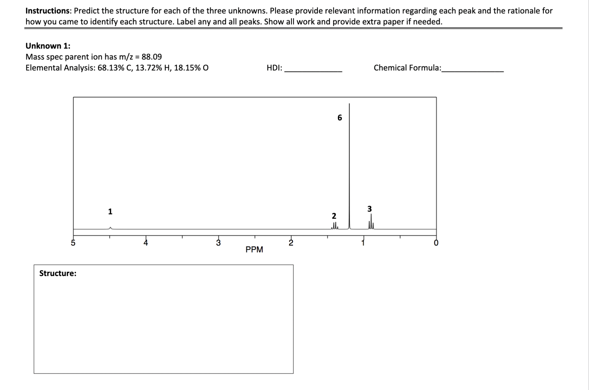 Solved Predict the structure for each of the three unknowns. | Chegg.com