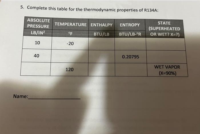Solved 5. Complete this table for the thermodynamic | Chegg.com
