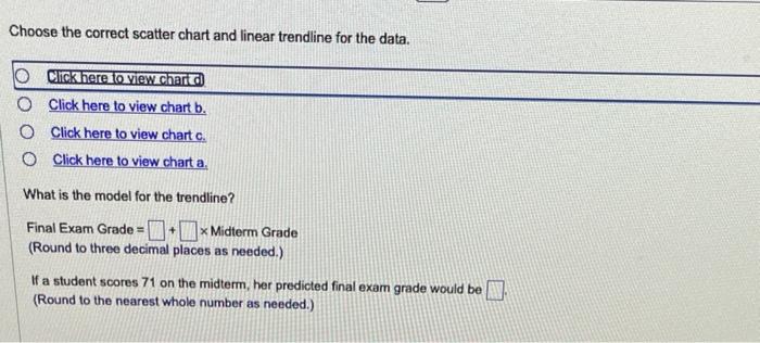 Solved Using the accompanying Student Grades data, construct | Chegg.com