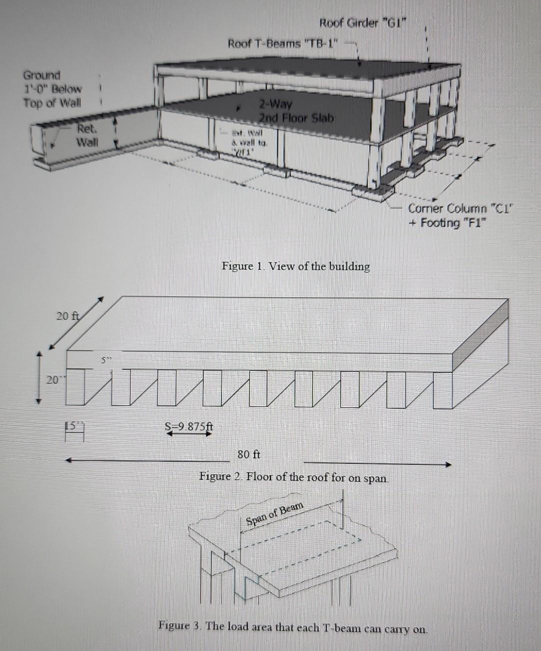 Solved Purpose To apply techniques learned to the design of | Chegg.com