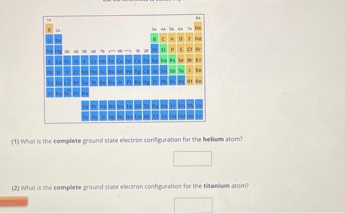 Solved (1) What is the complete ground state electron | Chegg.com