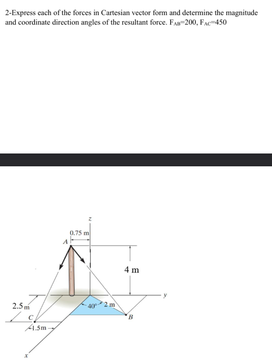 Solved 2-Express each of the forces in Cartesian vector form | Chegg.com
