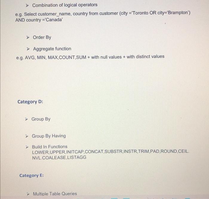 Solved 2022W - Database Design & SQL SQL Project -15% Create | Chegg.com