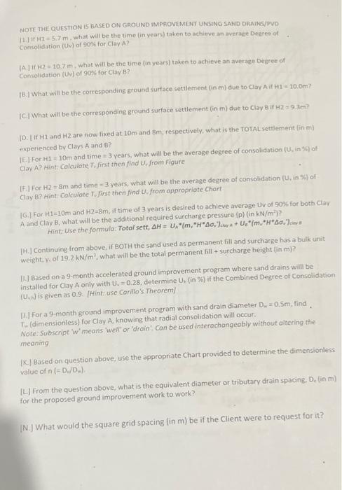 Diagram for the Question Two soft clay layers A and B | Chegg.com