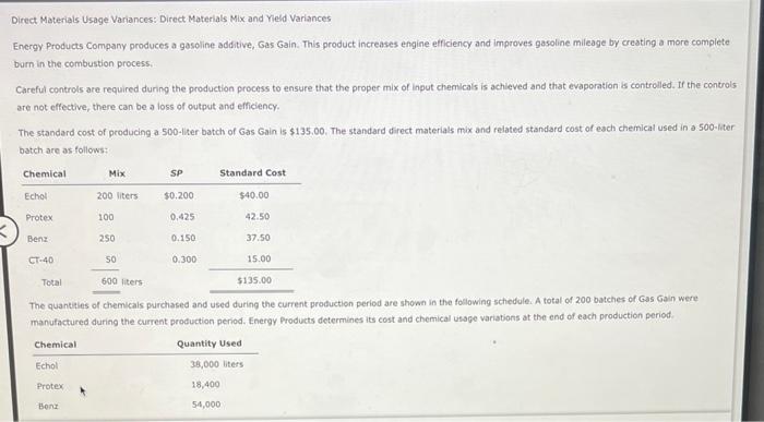Solved Direct Materials Usage Variances: Direct Materlals | Chegg.com