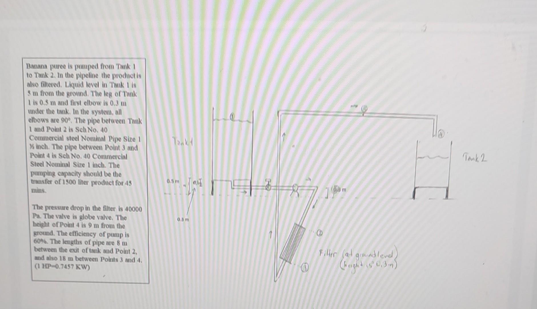 Banana puree is pumped from Tank I to Tank 2. In the | Chegg.com