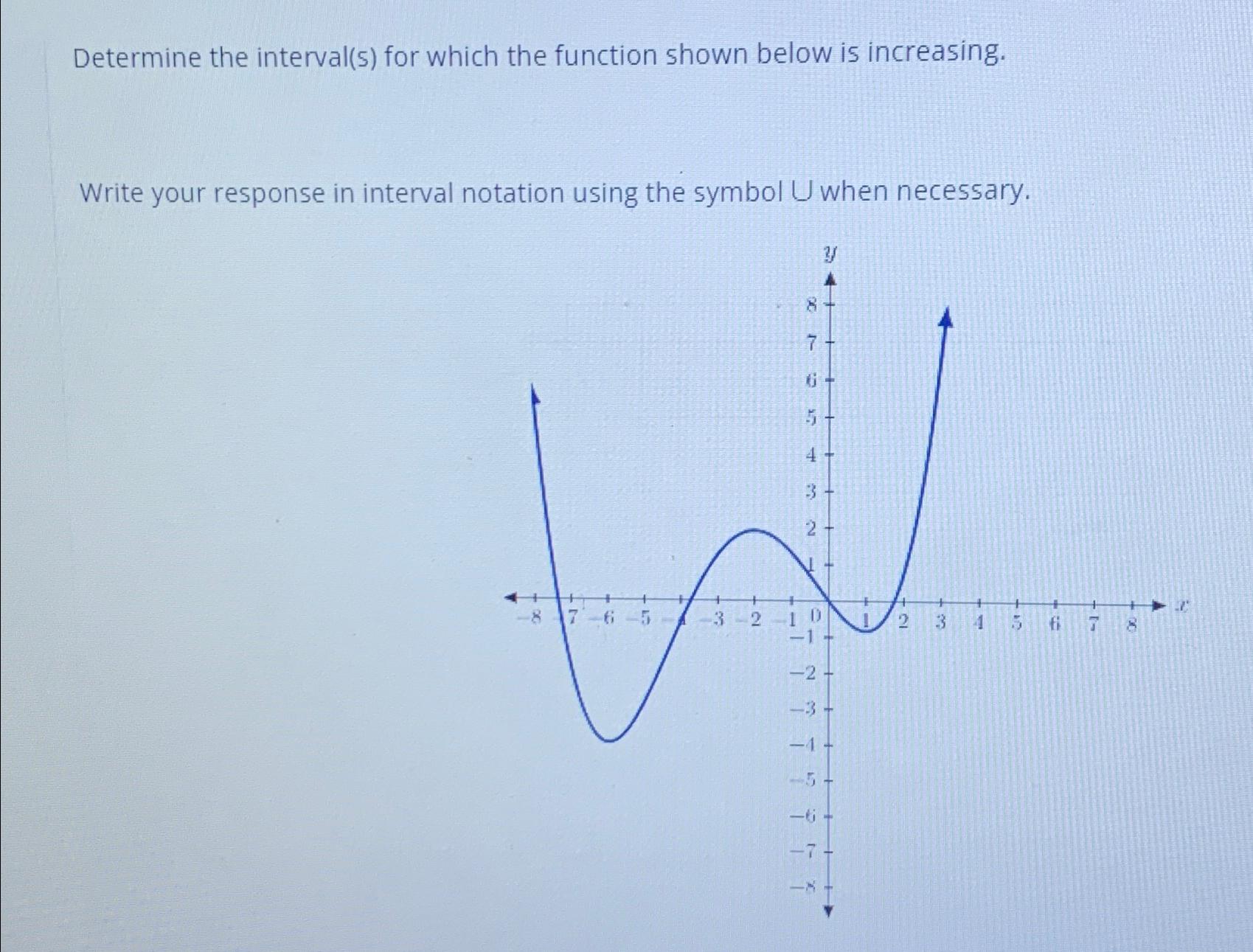 Solved Determine the interval(s) ﻿for which the function | Chegg.com