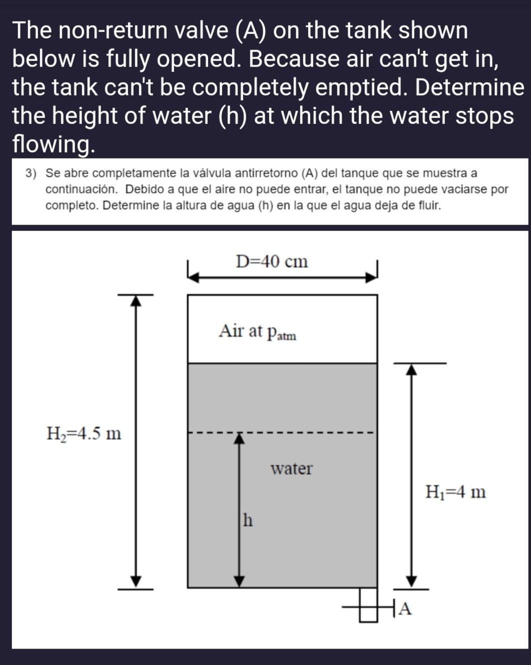 Solved The non-return valve (A) on the tank shown below is | Chegg.com