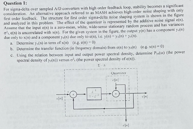 Solved Question 1:For sigma-delta over sampled A/D | Chegg.com
