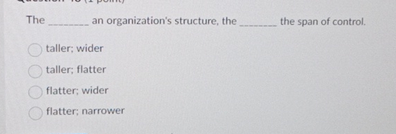Solved The ﻿an organization's structure, the ﻿the span | Chegg.com
