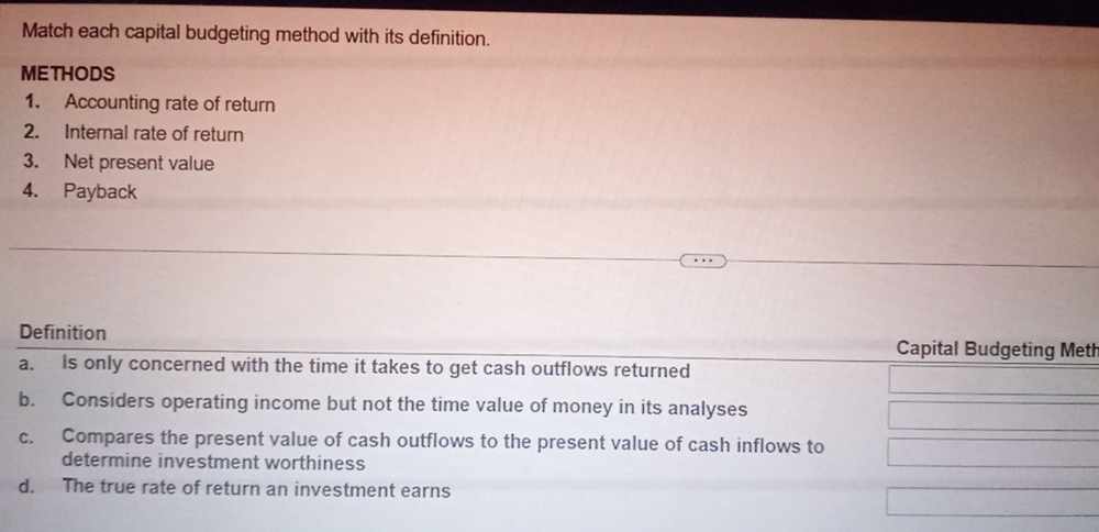 Solved Match each capital budgeting method with its | Chegg.com