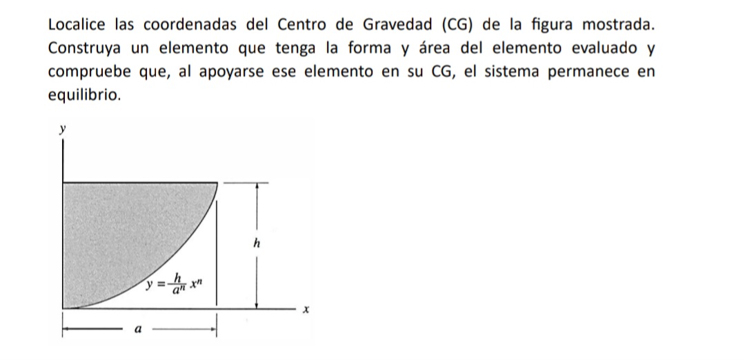 Solved Localice las coordenadas del Centro de Gravedad (CG) | Chegg.com