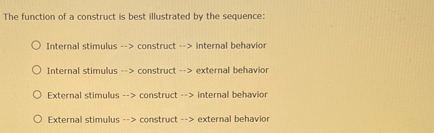Solved The function of a construct is best illustrated by | Chegg.com