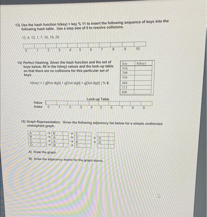 Solved 13) Use the hash function h(key) = key % 11 to insert | Chegg.com