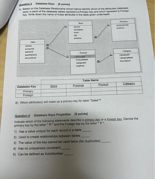 Solved True Question 1 True False [8 points) 1) RDMS stands | Chegg.com