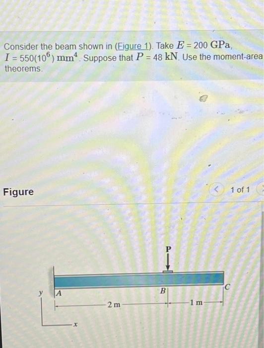 Solved Consider the beam shown in (Figure 1). Take E=200GPa, | Chegg.com