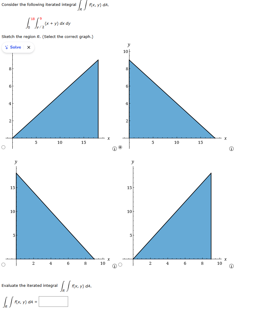 Solved Consider the following iterated integral | Chegg.com