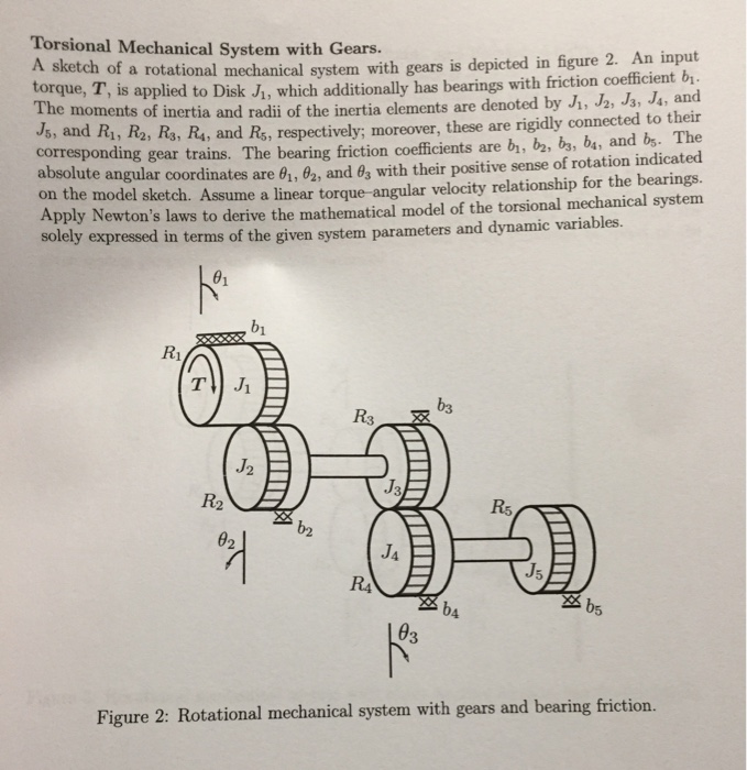 Solved Torsional Mechanical System with Gears. ch of a | Chegg.com