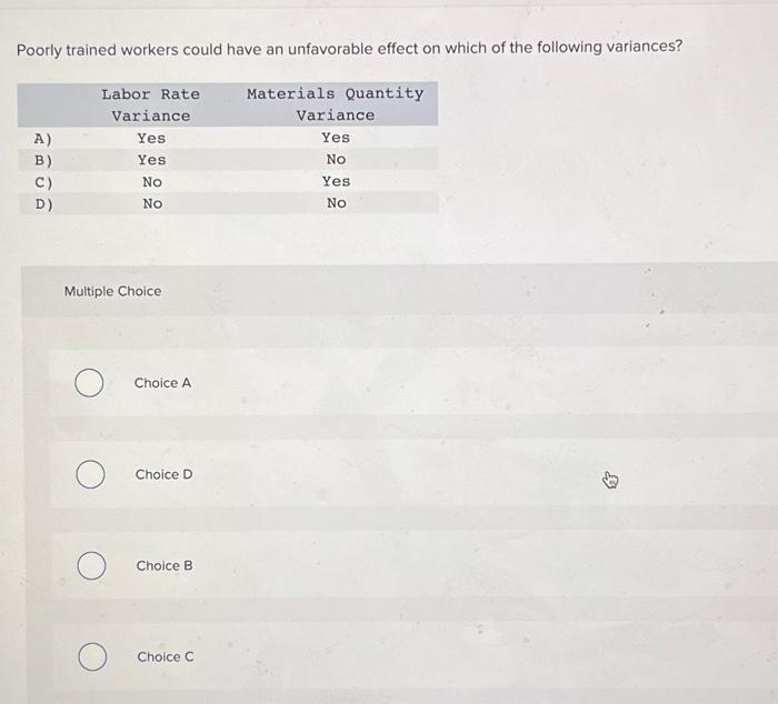 Solved Poorly trained workers could have an unfavorable | Chegg.com