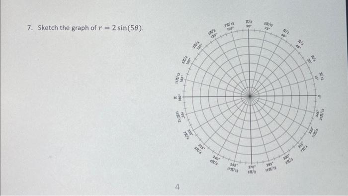 Solved 7. Sketch the graph of r=2sin(5θ). | Chegg.com