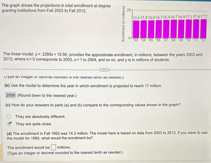 Solved The graph shows the projections in total enrollment | Chegg.com