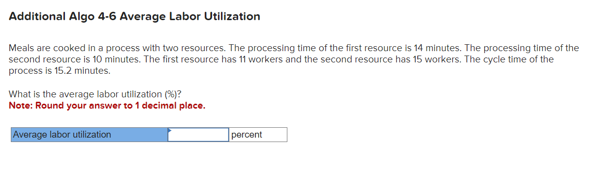 Solved Additional Algo 4-6 ﻿Average Labor UtilizationMeals | Chegg.com