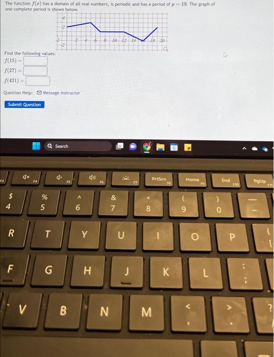 Solved The function f(x) has a domain of all real numbers, | Chegg.com