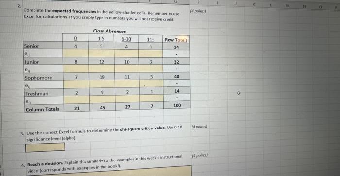 Solved 2. Complete the expected frequencies in the | Chegg.com