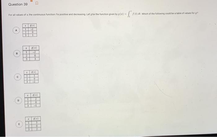 Solved Question 39 For all values of the continuous function | Chegg.com