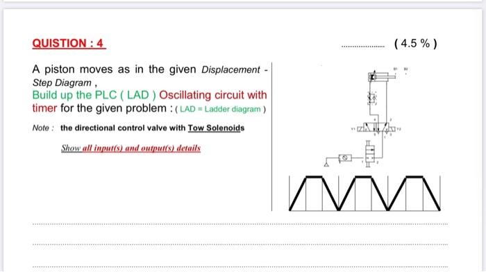 Solved QUISTION : 4 (4.5%) A piston moves as in the given | Chegg.com